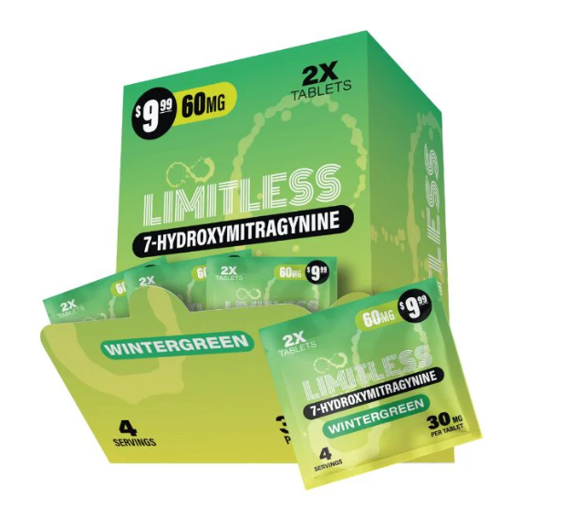 The Science Behind Limitless 7-Hydroxymitragynine’s Strength